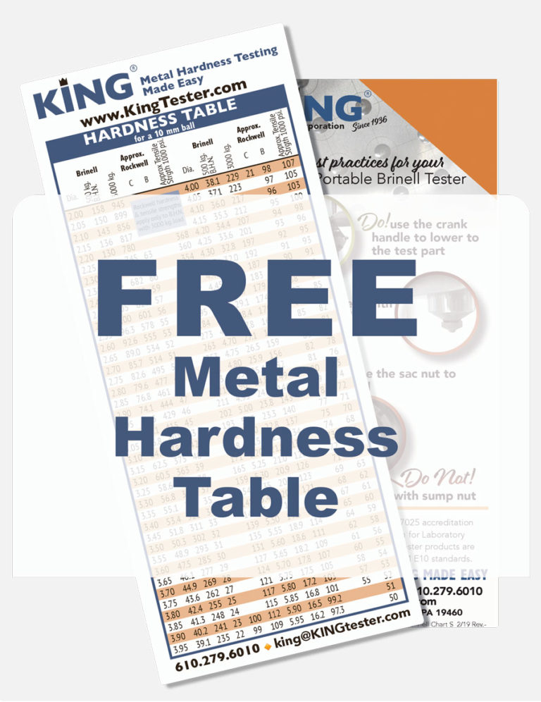 Brinell Portable Metal Hardness Testers and Rockwell Metal Hardness ...