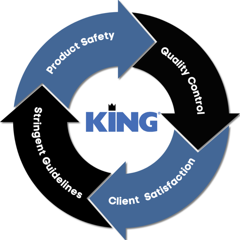 King Tester - Hardness Testing Made Easy