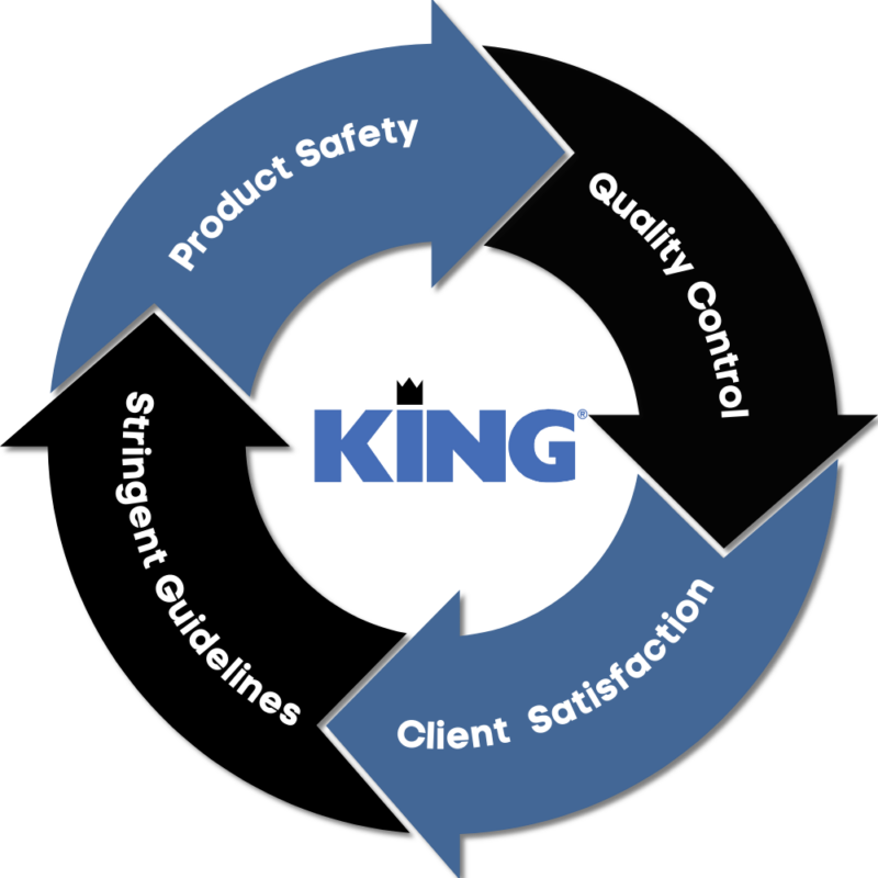 King Tester | Metal Hardness Testing Made Easy